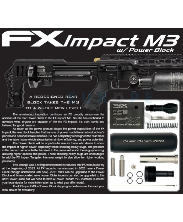 Impact Power Block Kit MKI-II