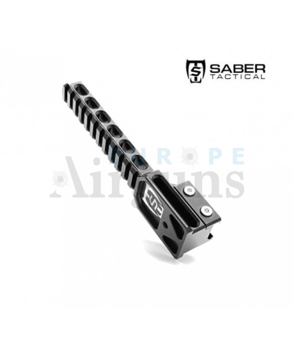 Sling Mount Picatinny Rail 2-Inch Picatinny Rail Shotgun Forend ...