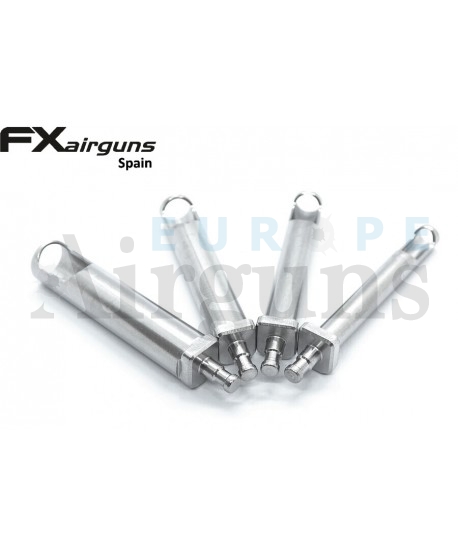 Pellet probe Dynamics