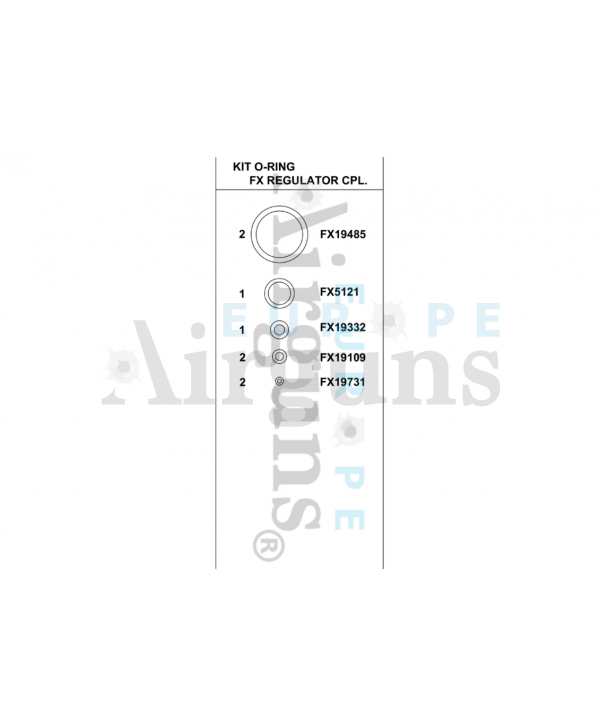 O-ring Kit Fx Regulator CPL.