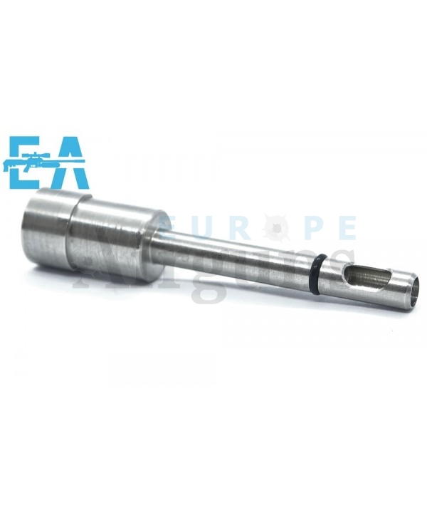 Feedingpin Imp 4.5 competition