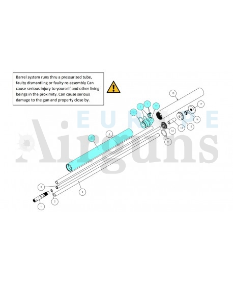 Macro XL Plenum Panthera.