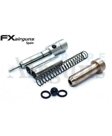 Slug power kit Impact