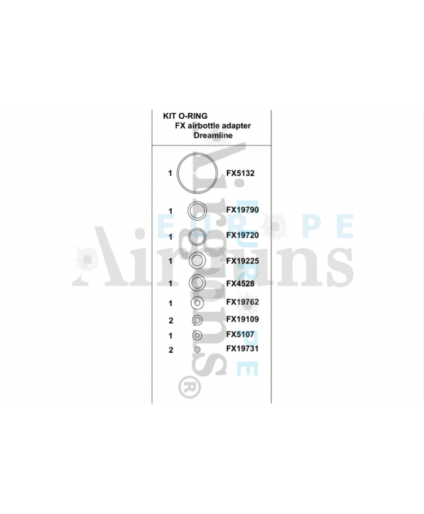 O-ring Kit Fx Airbottle adapto