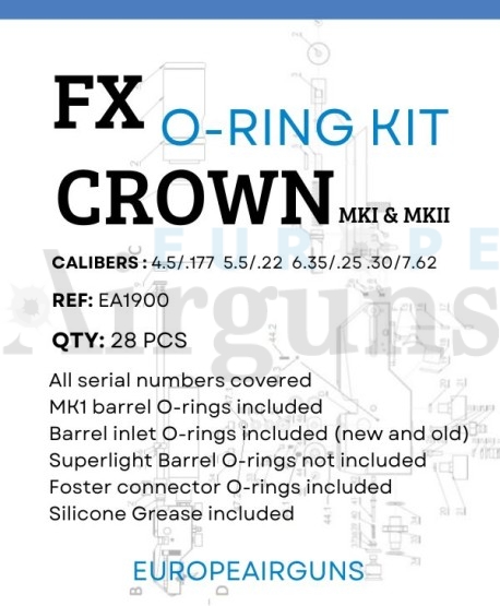 O-ring Kit FX Crown