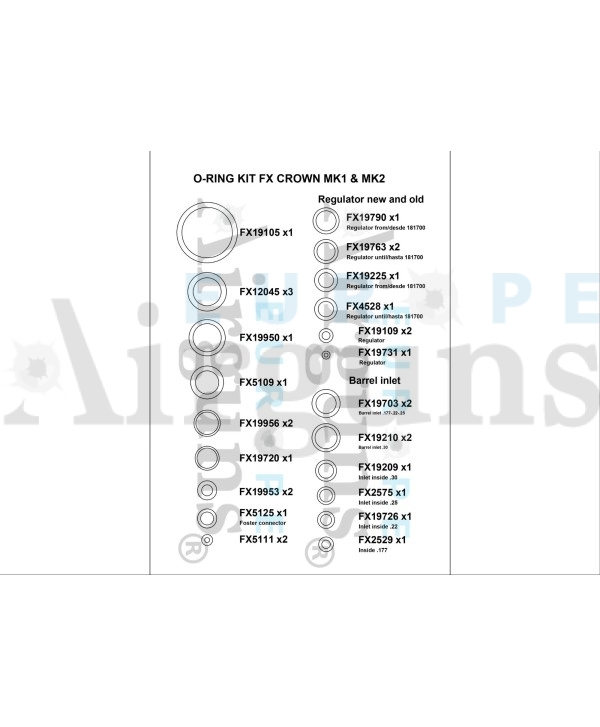 O-ring Kit FX Crown