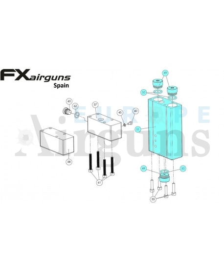 Magazine Plenum kit DRS