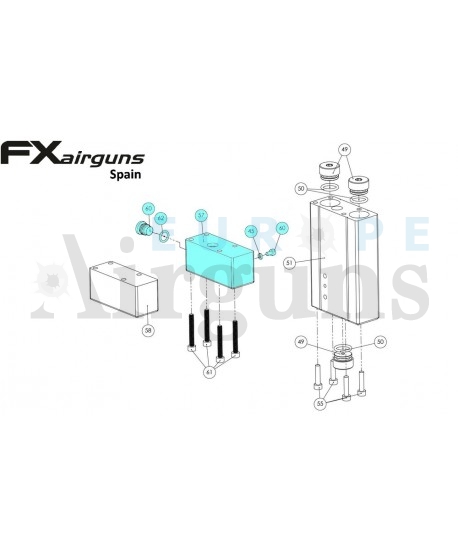 Pellet plenum Kit DRS