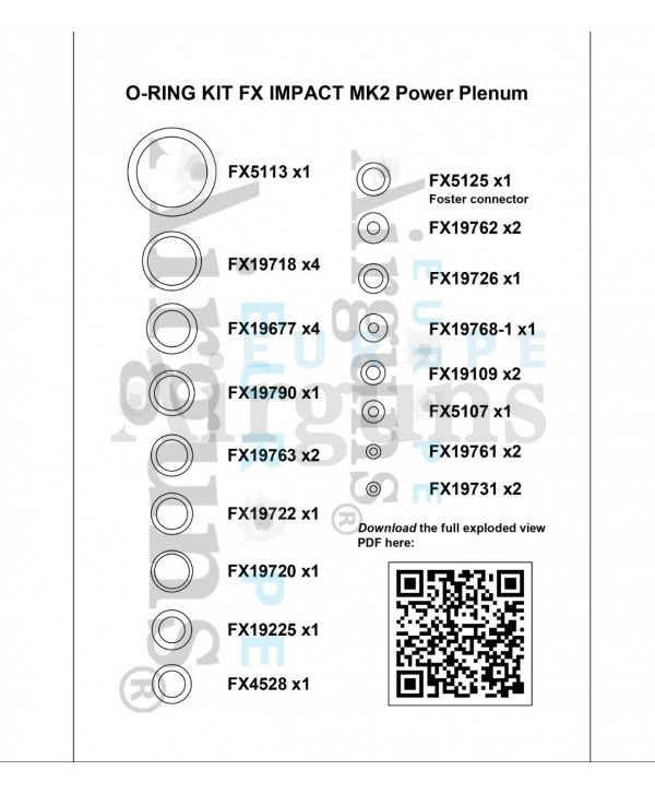 O-ring Kit Fx Impact M3