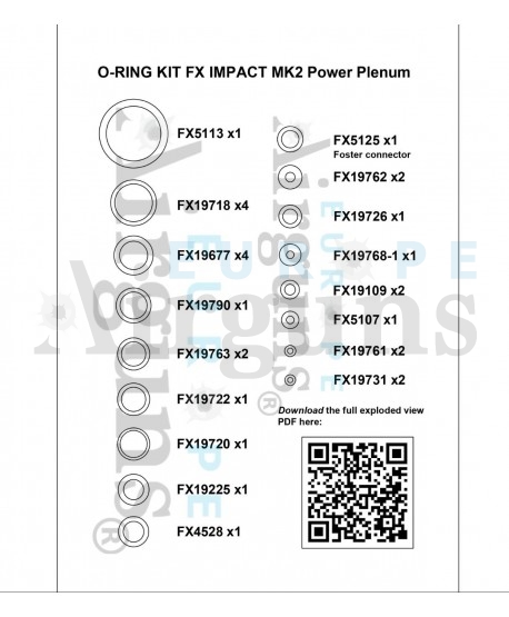 O-ring Kit Fx Impact M3