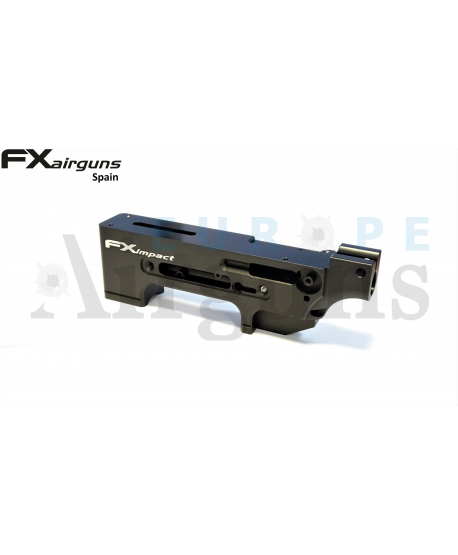 Trigger Block Impact