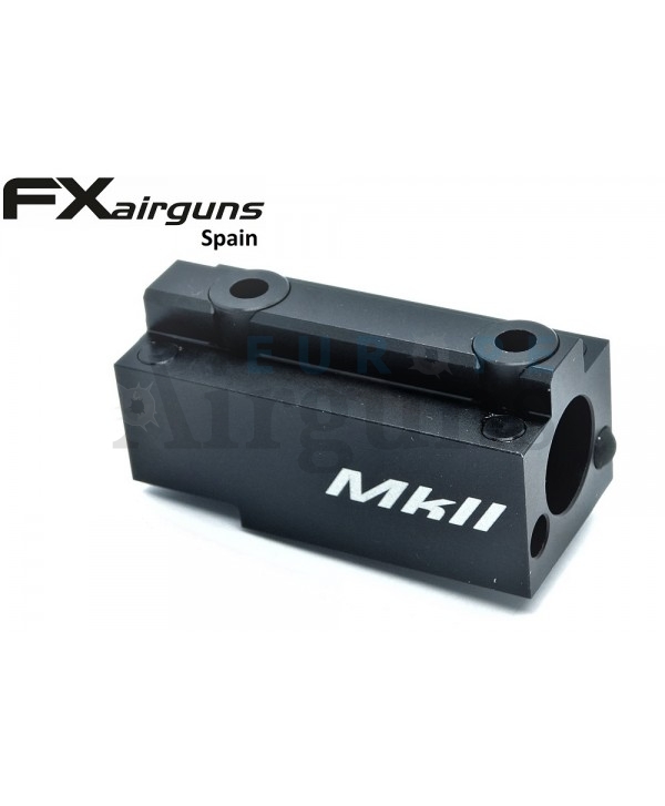 Reloading block Impact