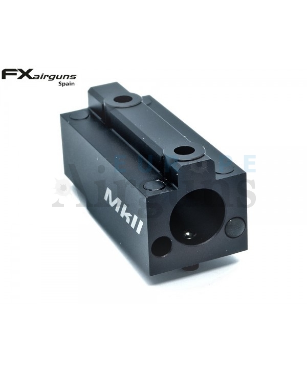 Reloading block Impact