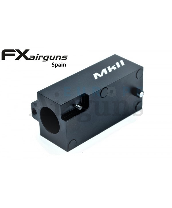 Reloading block Impact