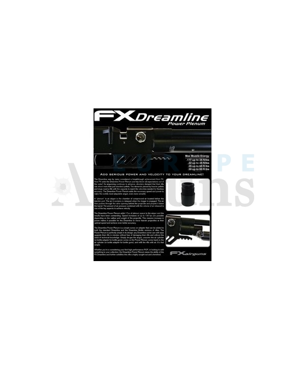 Power kit Dreamline 17cc