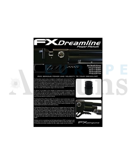 Power kit Dreamline 17cc