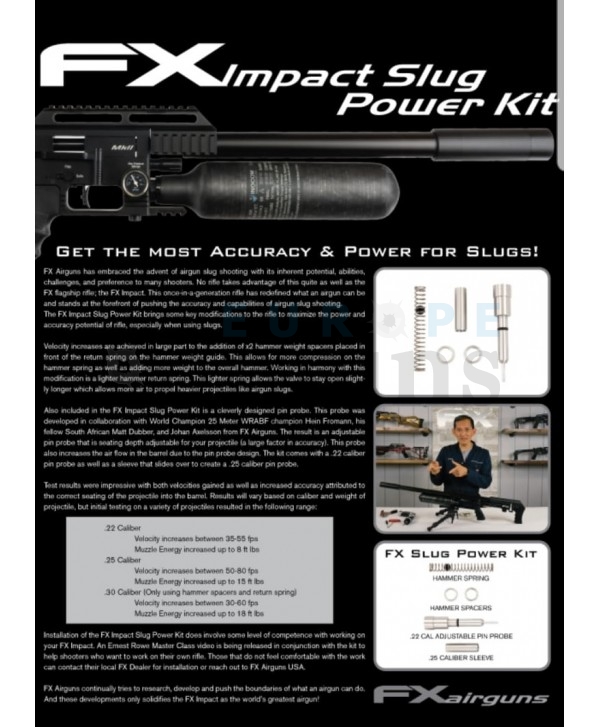 Slug power kit Impact